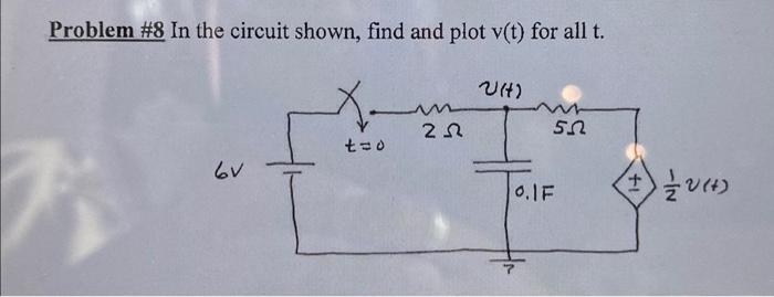 Solved Problem \#8 In the circuit shown, find and plot v(t) | Chegg.com