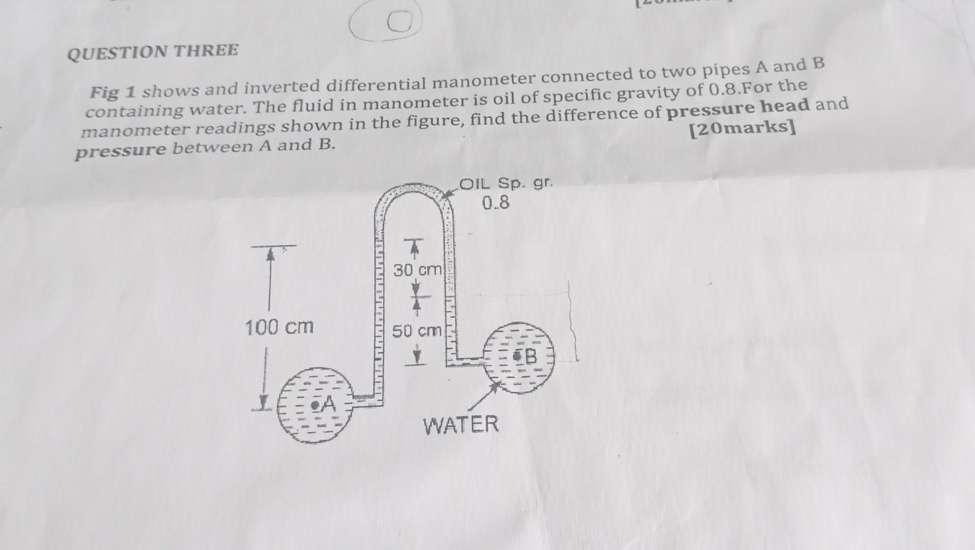 Solved QUESTION THREE Fig 1 shows and inverted differential | Chegg.com