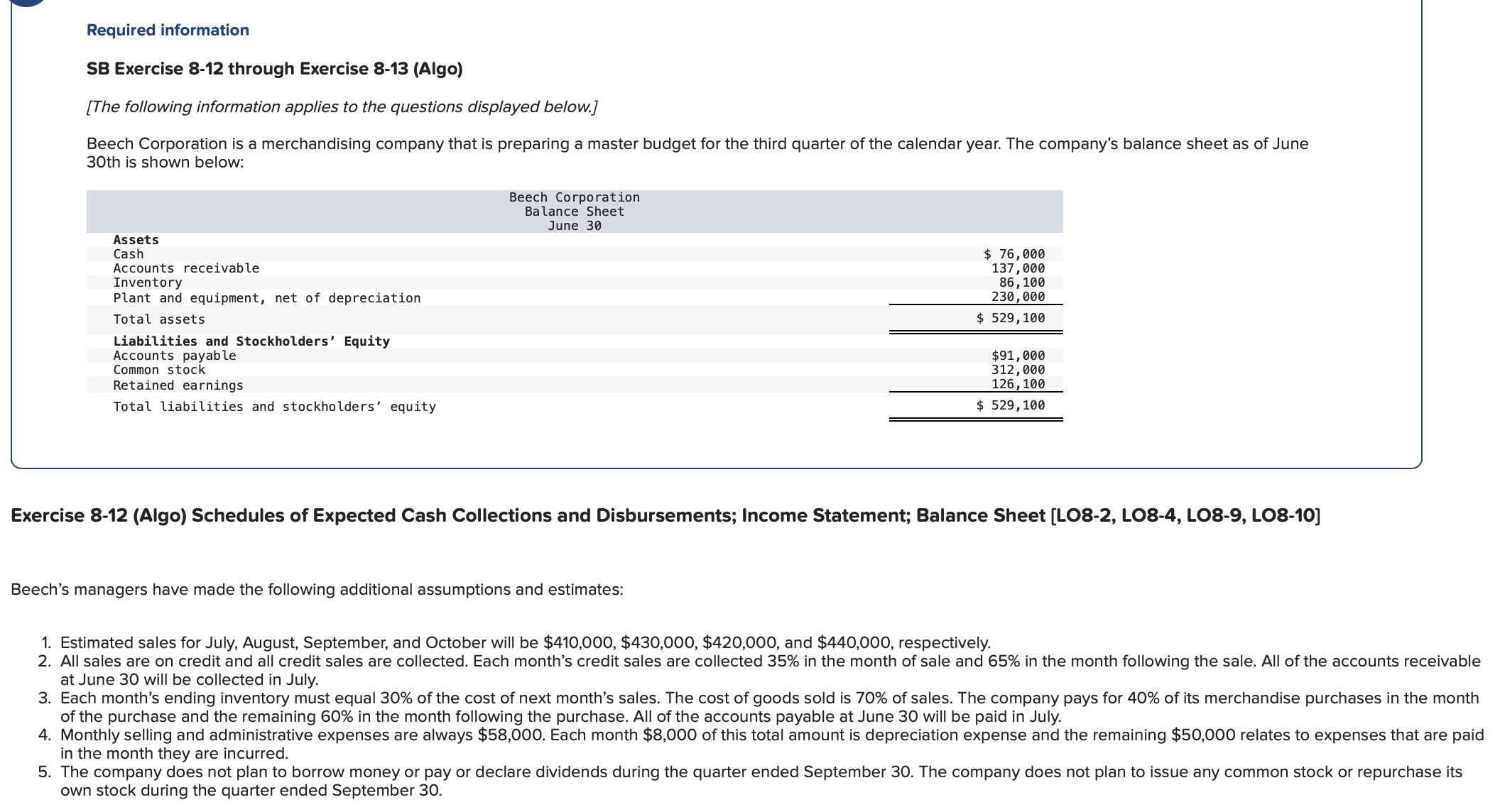 Solved Exercise 8-12 (Algo) ﻿Schedules of Expected Cash | Chegg.com