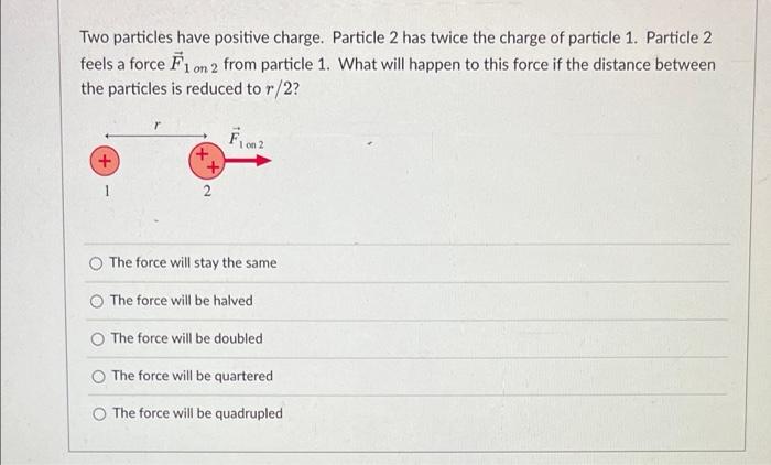 Solved Two particles have positive charge. Particle 2 has | Chegg.com