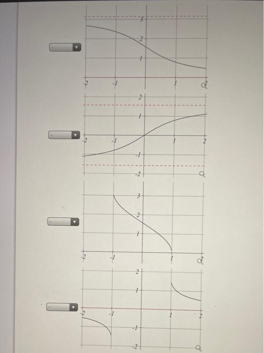 Solved Match each inverse trigonometric function with its | Chegg.com