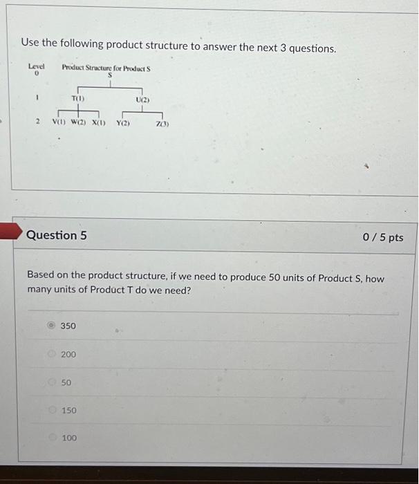 Solved Use the following product structure to answer the | Chegg.com