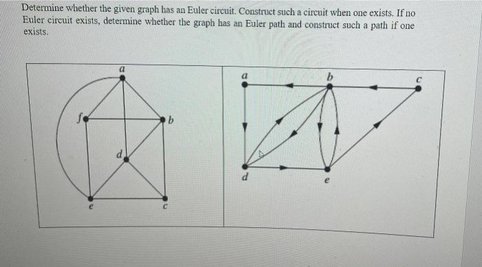 Solved Determine Whether The Given Graph Has An Euler