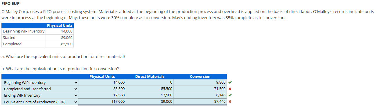 Ask a question... FIFO EUPO'Malley Corp. uses a FIFO | Chegg.com