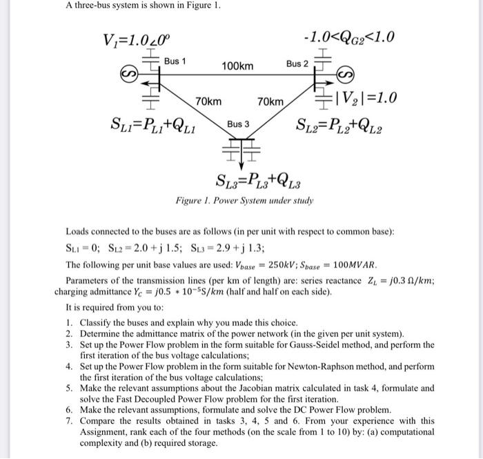Solved A three-bus system is shown in Figure 1. -1.0 | Chegg.com