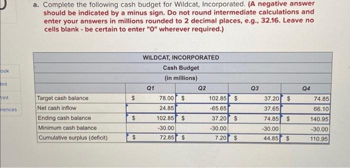 Wildcat, Incorporated, has estimated sales (in | Chegg.com