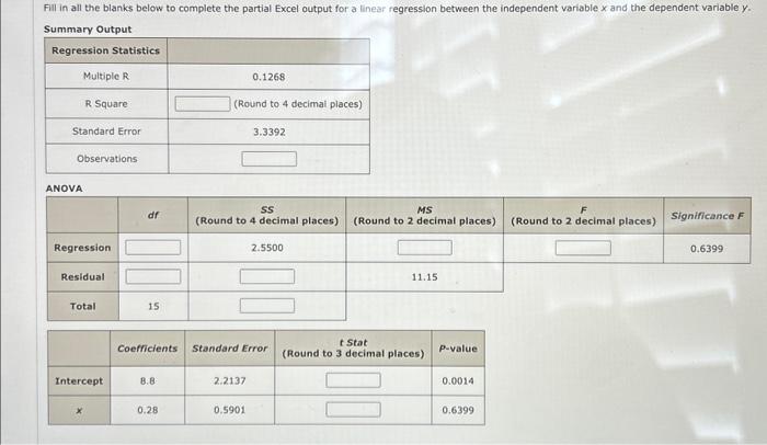 Solved Fill in all the blanks below to complete the partial | Chegg.com