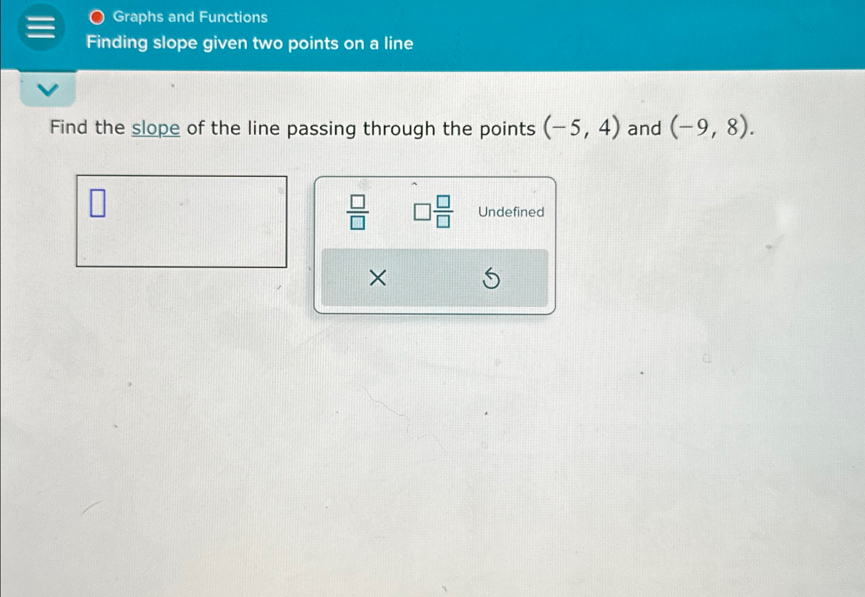 Solved Graphs and FunctionsFinding slope given two points on | Chegg.com