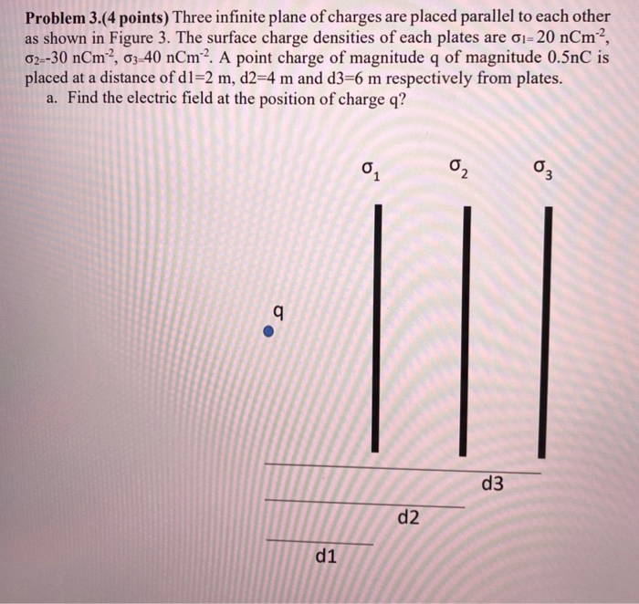 Solved Problem 3.(4 points) Three infinite plane of charges | Chegg.com