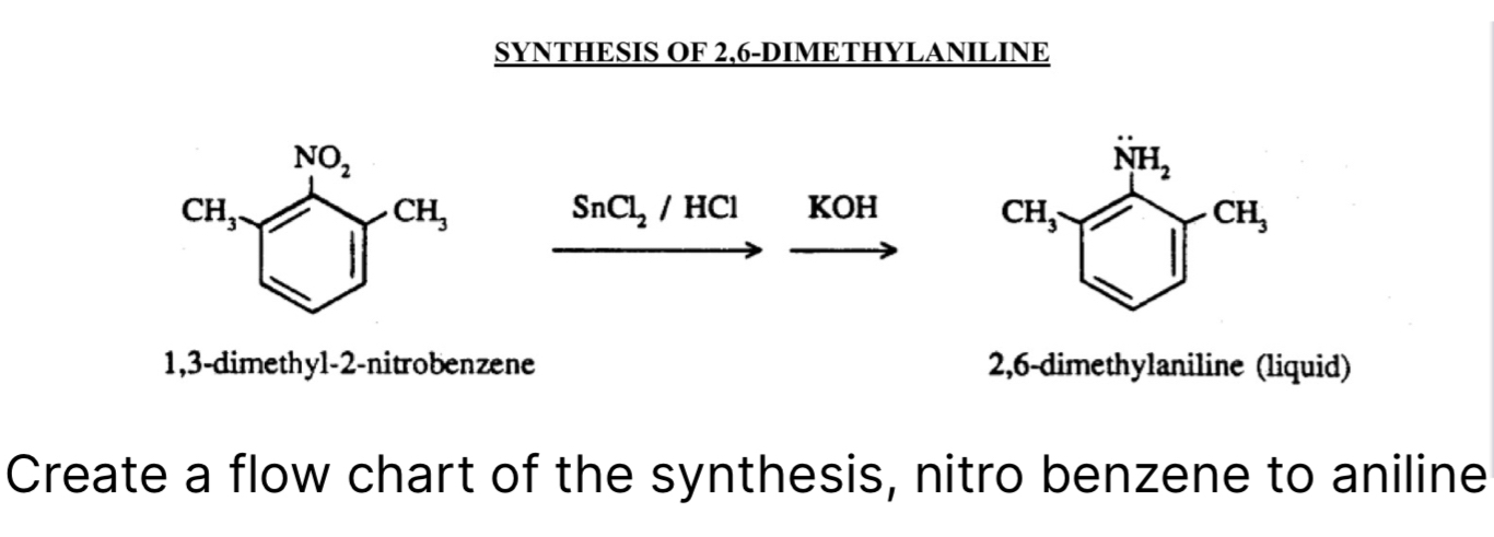 Solved Create a flow chart of the synthesis, nitro benzene | Chegg.com