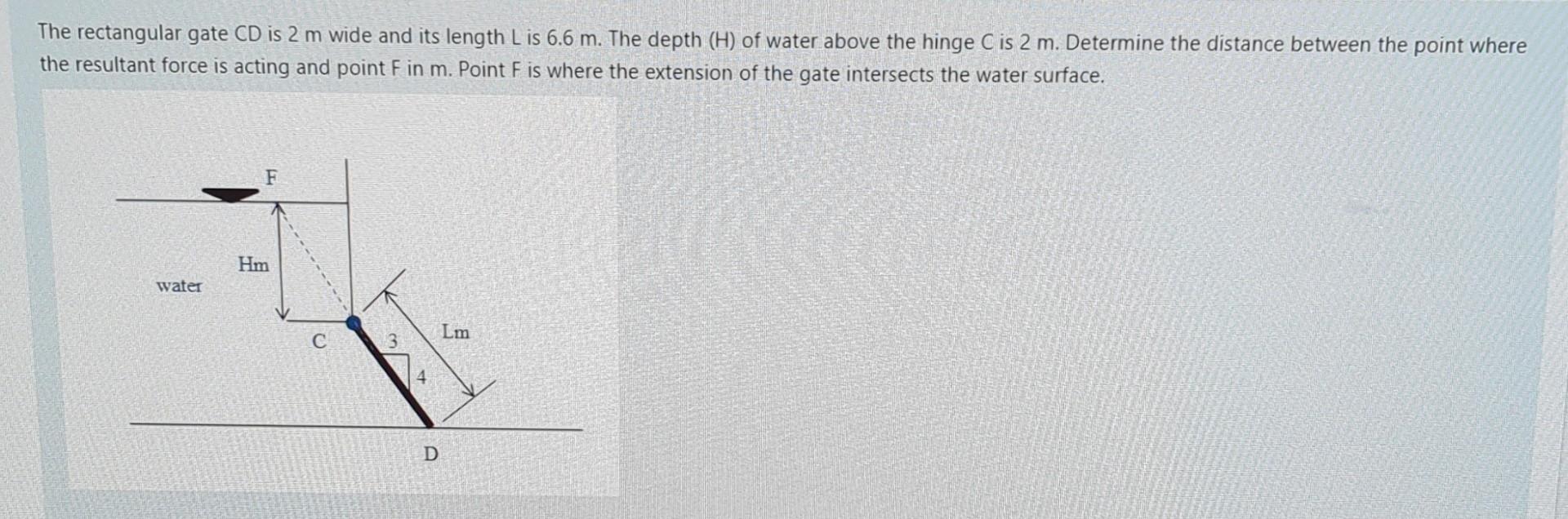 Solved The rectangular gate CD is 2 m wide and its length L | Chegg.com