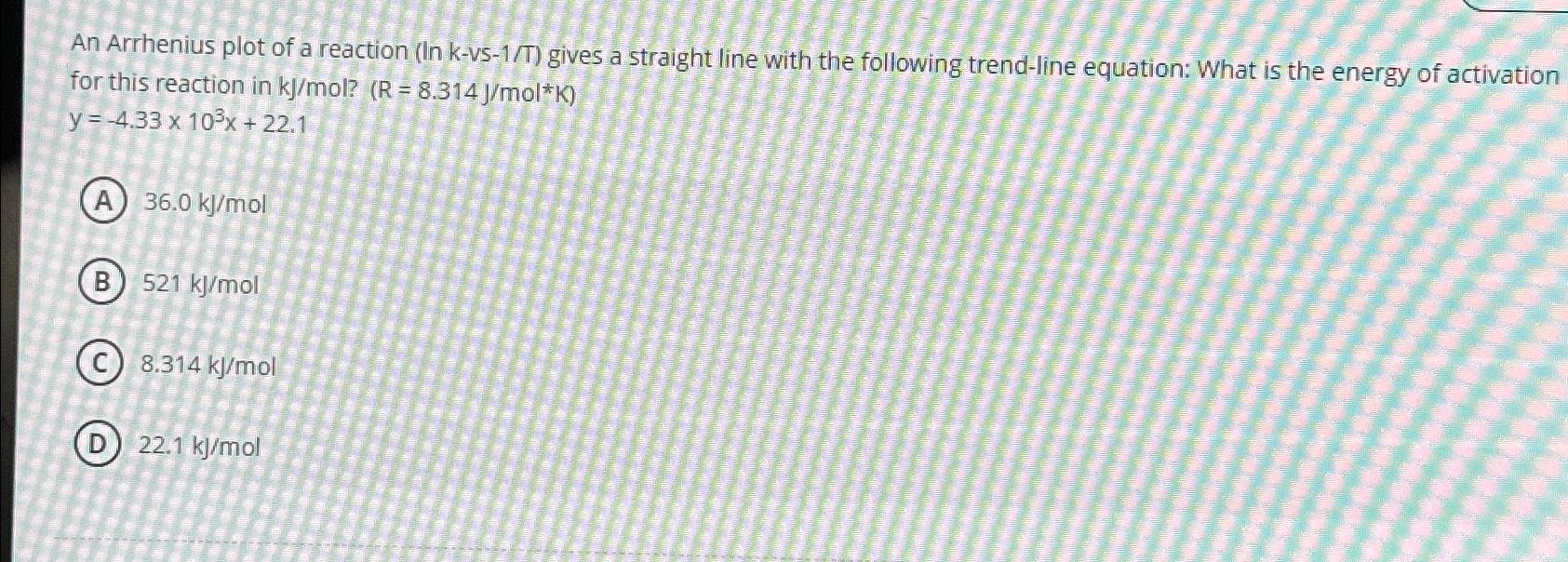Solved An Arrhenius plot of a reaction (In k-vs-1/T) ﻿gives | Chegg.com