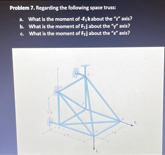 Solved Problem 7. Regarding the following space truss: a. | Chegg.com
