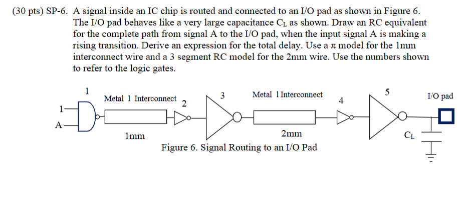 Solved (30 ﻿pts) ﻿SP-6. ﻿A signal inside an IC chip is | Chegg.com