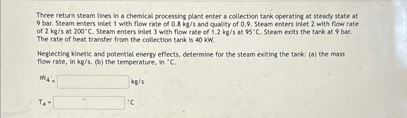 Solved Three return steam lines in a chemical processing | Chegg.com
