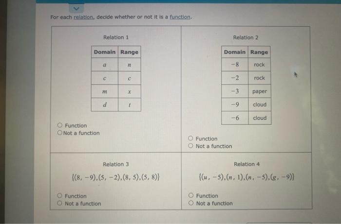 Solved For each relation, decide whether or not it is a | Chegg.com