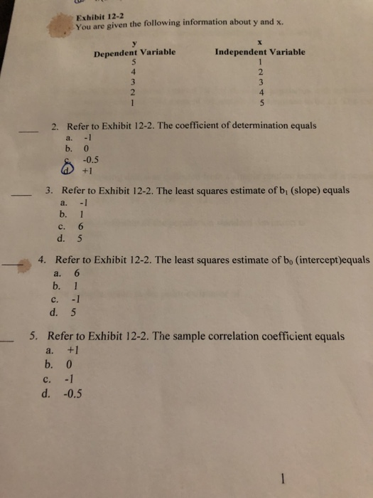 Solved Exhibit 12-2 You are given the following information | Chegg.com