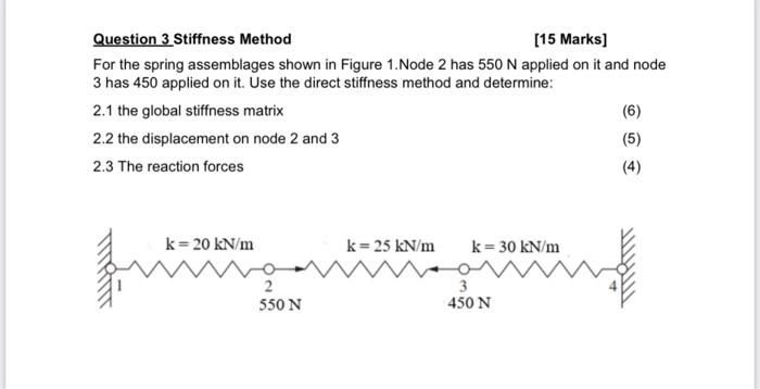 Solved Question 3 Stiffness Method [15 Marks] For the spring | Chegg.com