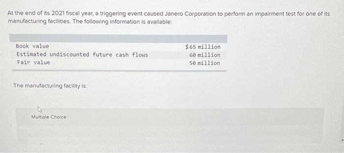 Solved At the end of its 2021 fiscal year, a triggering | Chegg.com