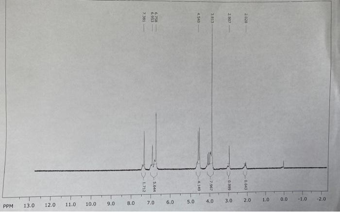 Solved I Need Help Solving Vanillin Alcohol H Nmr There Are