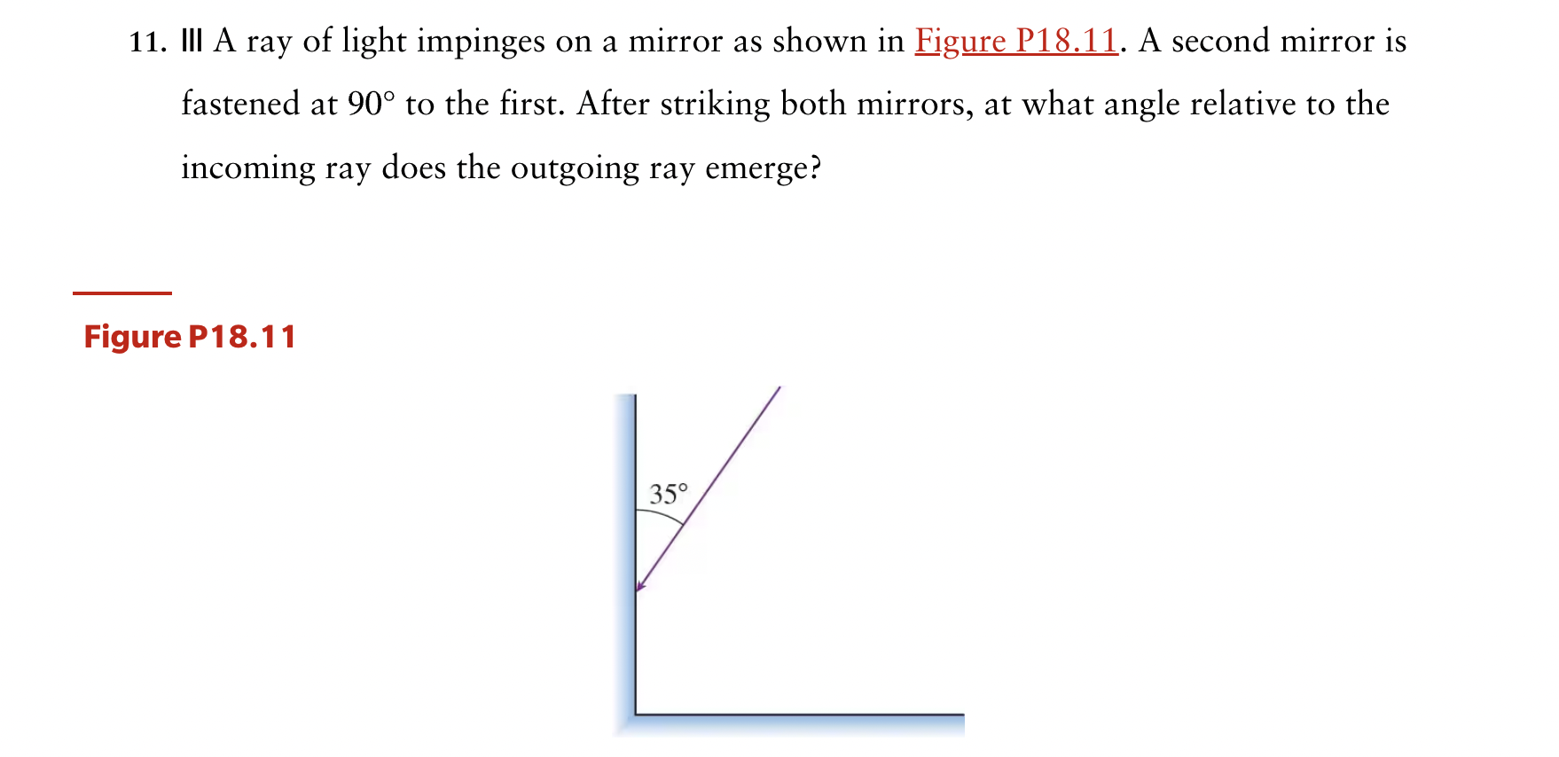 Solved 11. ﻿III A ray of light impinges on a mirror as shown | Chegg.com