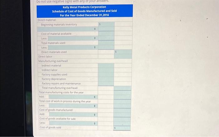 Solved Schedule of Cost of Goods Manufactured and Sold: As | Chegg.com