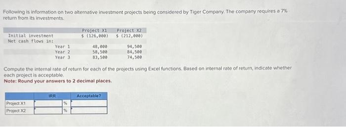 Solved Following is information on two alternative | Chegg.com