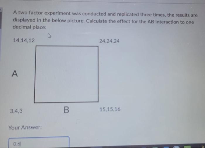 Solved A two factor experiment was conducted and replicated | Chegg.com