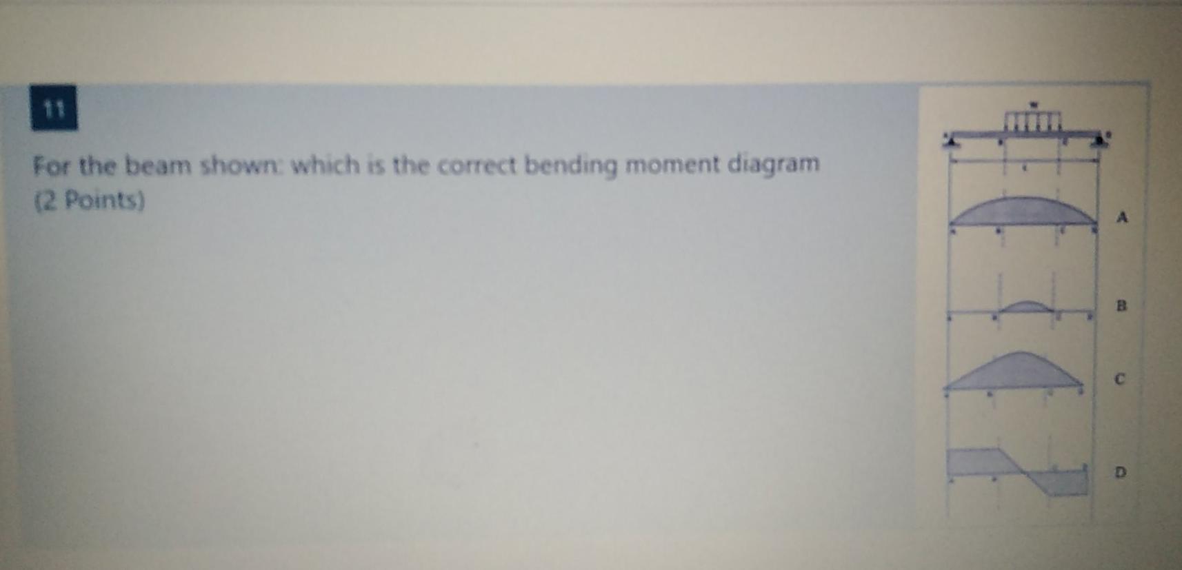 Solved For the beam shown which is the correct bending | Chegg.com
