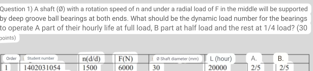 Solved Question 1) ﻿A shaft ( O? ) ﻿with a rotation speed of | Chegg.com