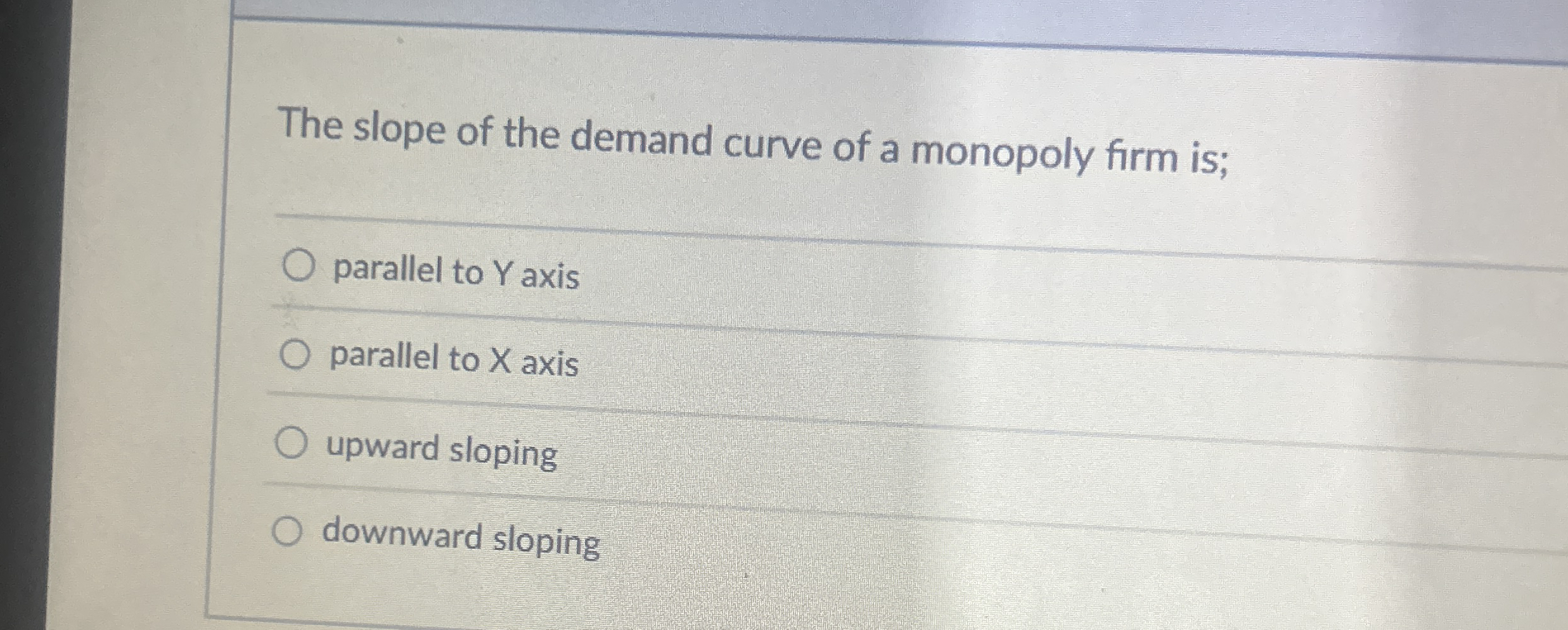 Solved The slope of the demand curve of a monopoly firm | Chegg.com