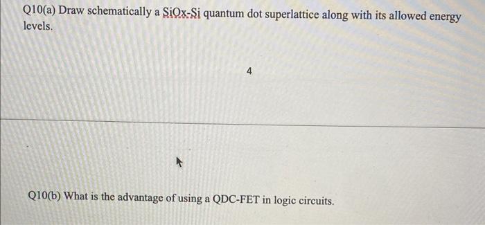 Solved Q10(a) Draw schematically a SiOX-Si quantum dot | Chegg.com
