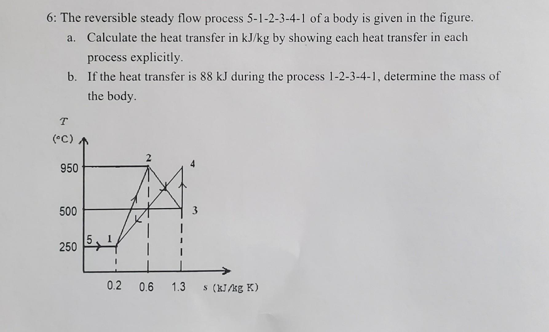 Solved 6: The reversible steady flow process 5-1-2-3-4-1 of | Chegg.com