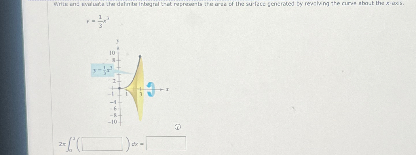 Solved Write and evaluate the definite integral that | Chegg.com