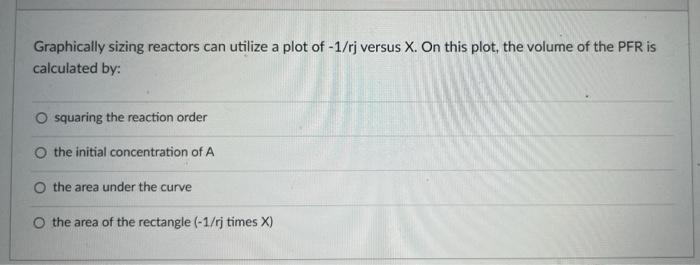 Solved Graphically sizing reactors can utilize a plot of | Chegg.com