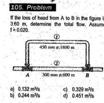 Solved THREE RESERVOIR PROBLEMS 109. Problem In the pipe | Chegg.com