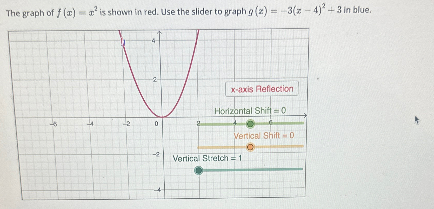 Solved The graph of f(x)=x2 ﻿is shown in red. Use the slider | Chegg.com