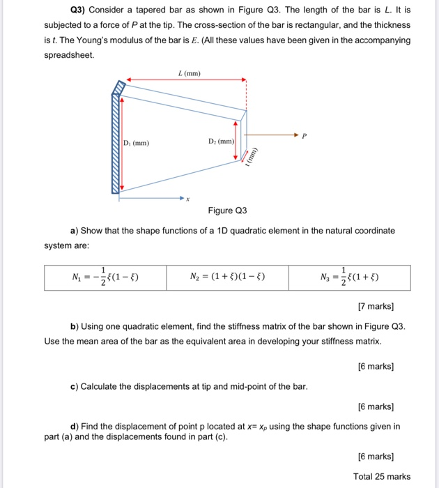 Solved Q3) Consider a tapered bar as shown in Figure Q3. The | Chegg.com