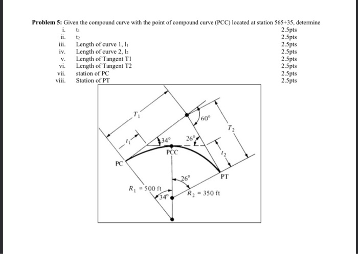 Solved Problem 5: Given the compound curve with the point of | Chegg.com