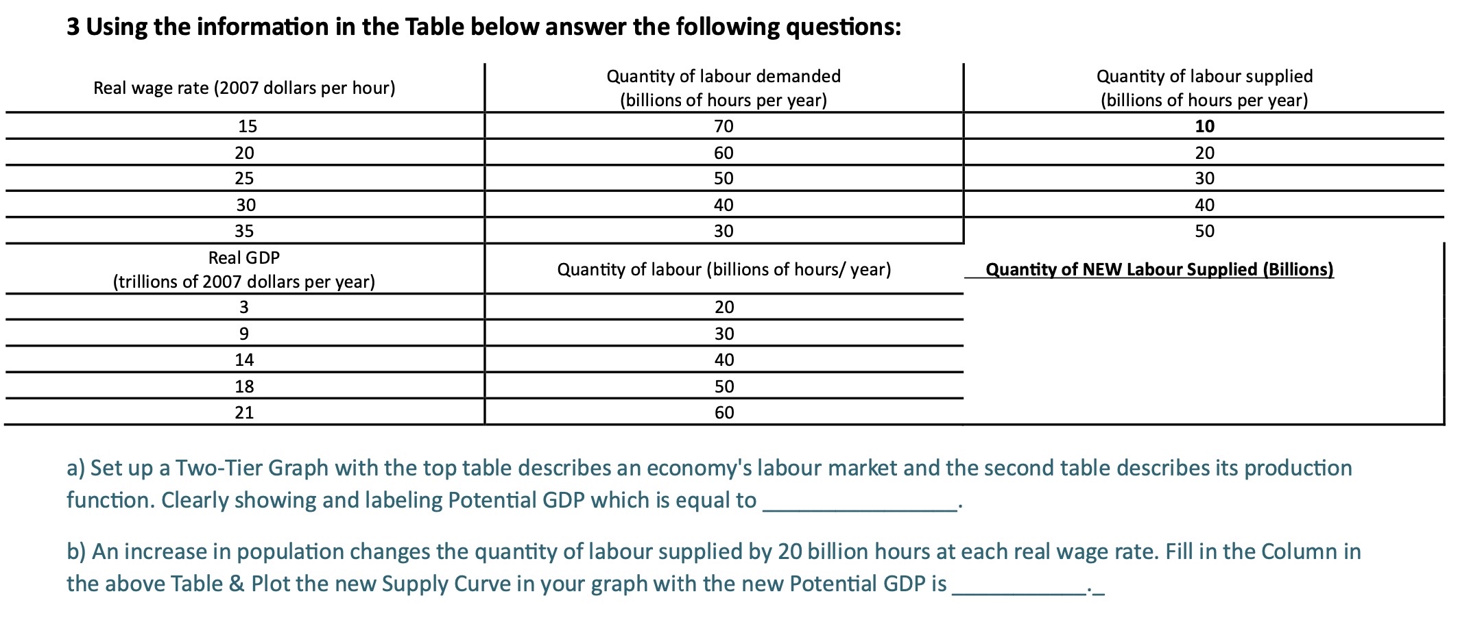 Solved 3 Using the information in the Table below answer | Chegg.com Solved 3 Using the information in the Table below answer | Chegg.com