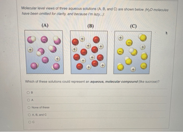 Solved Molecular level views of three aqueous solutions (A, | Chegg.com