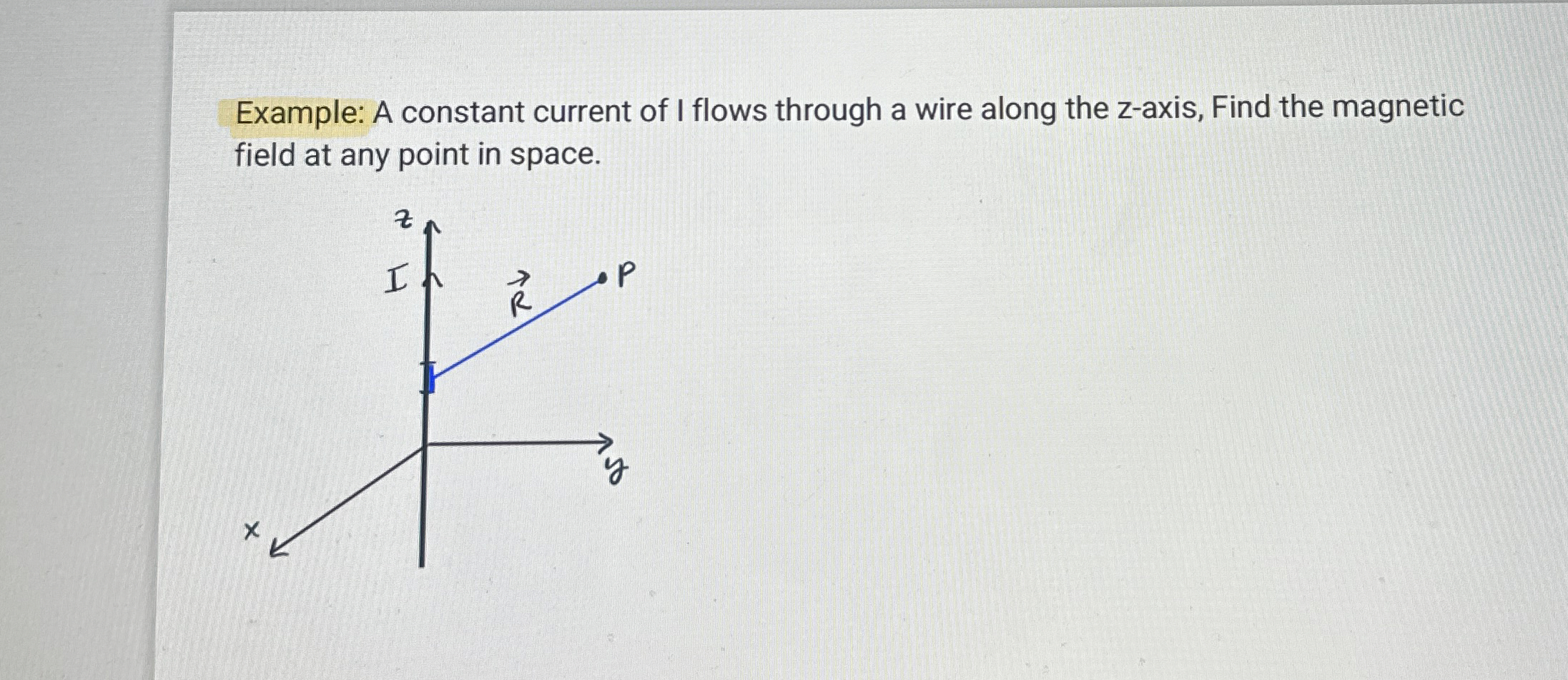 Solved Example: A constant current of I flows through a wire | Chegg.com