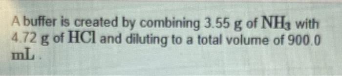 Solved A buffer is created by combining 3.55 g of NH3 with | Chegg.com