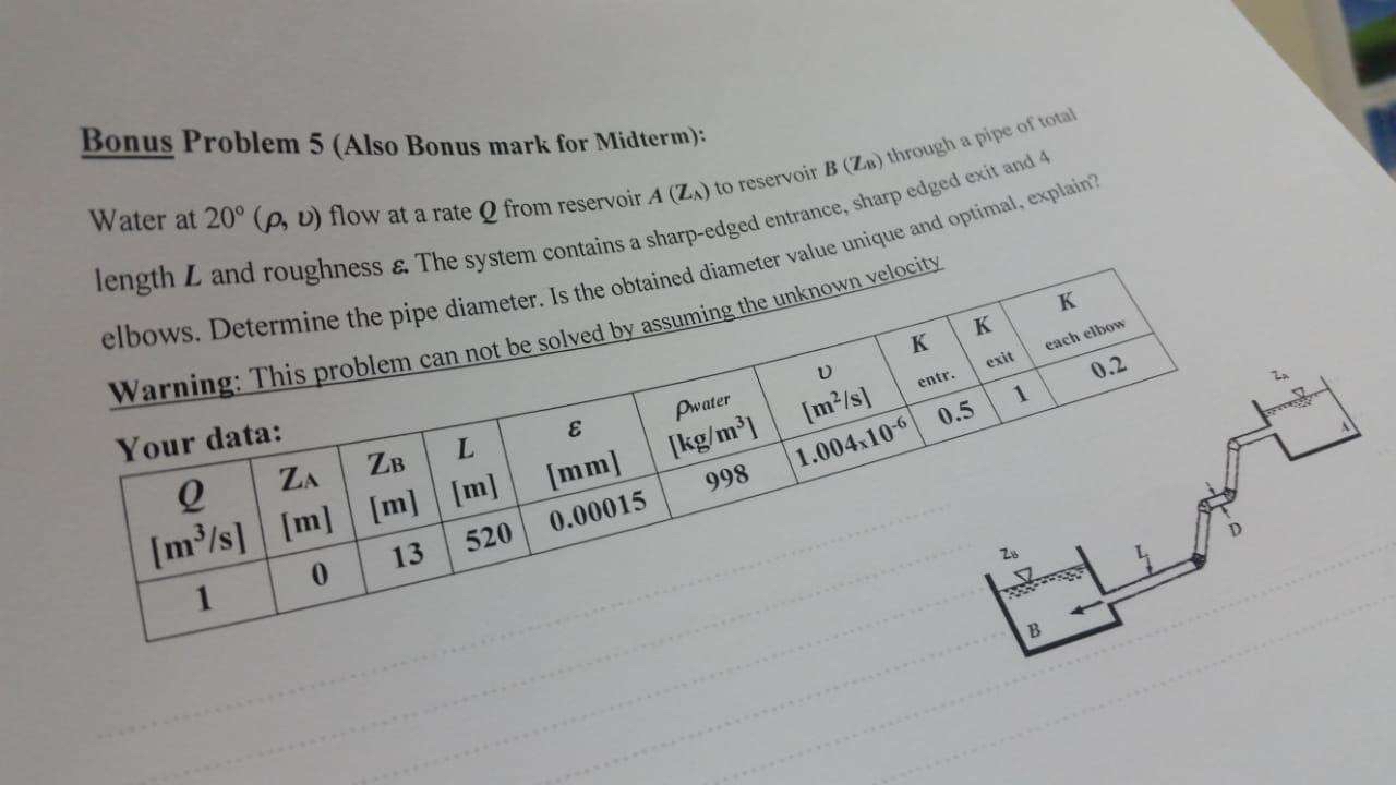 Solved Bonus Problem 5 (Also Bonus mark for Midterm); length | Chegg.com