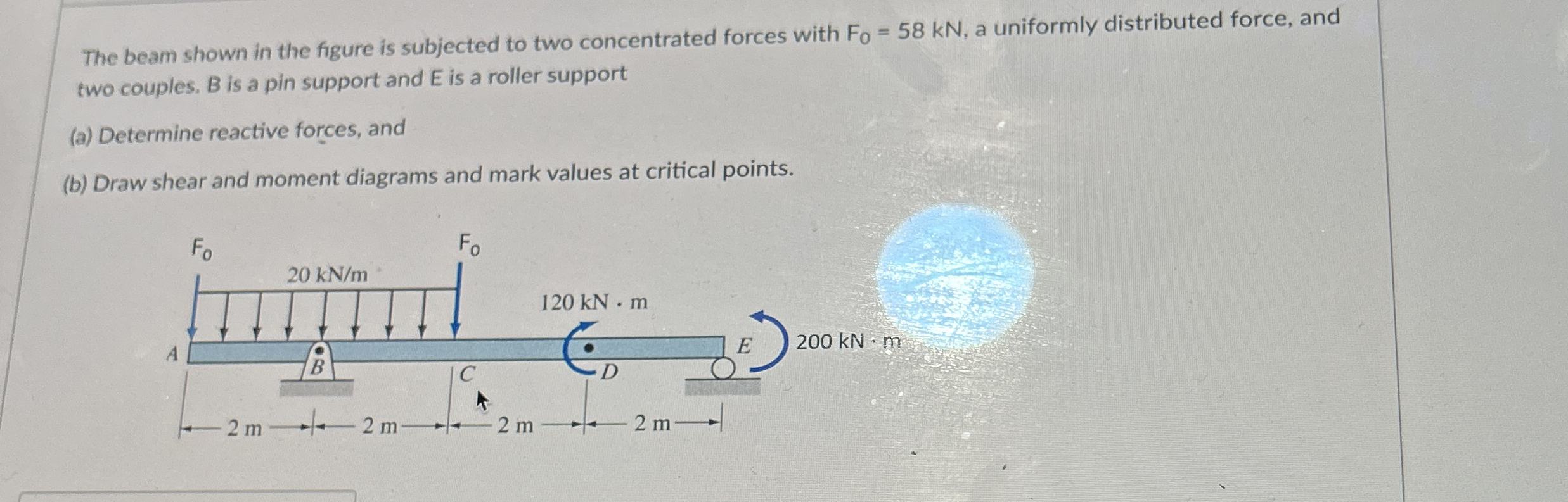 Solved The frame structure shown in the figure has fixed | Chegg.com