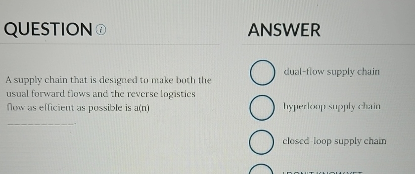Solved QUESTION(i)A supply chain that is designed to make | Chegg.com