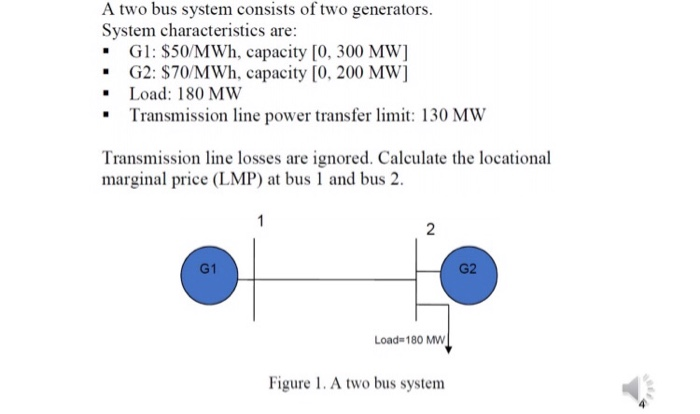 Solved A two bus system consists of two generators. System | Chegg.com