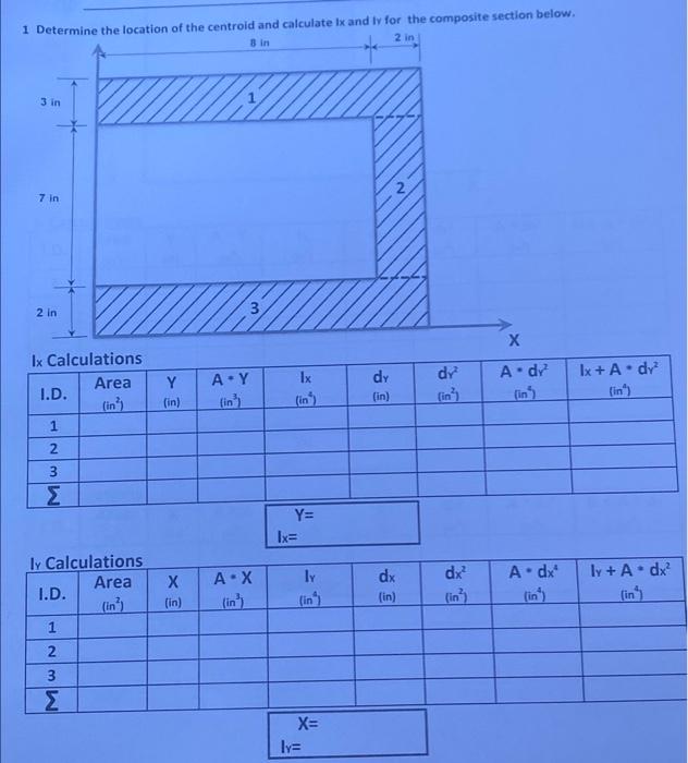 Solved 1 Datarmalia sha Ineation of the centroid and | Chegg.com