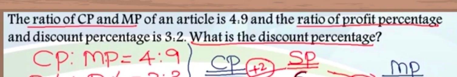 Solved The ratio of CP and MP of an article is 4:9 and the | Chegg.com