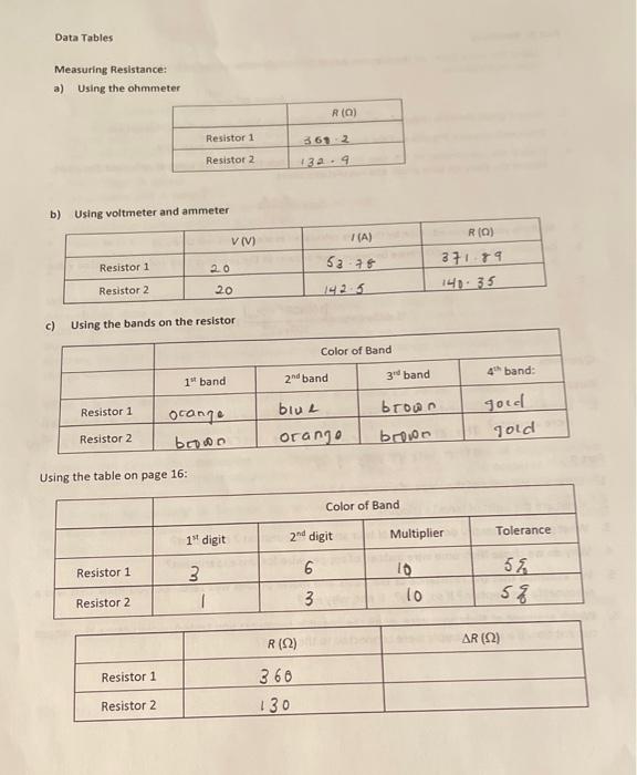 Solved Part A 1. Compare the values of the resistors | Chegg.com